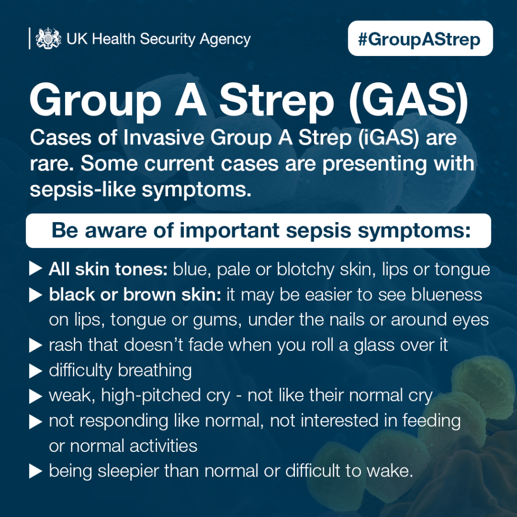 Group A Strep - Island City Practice
